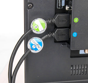 Home Theater Cord Identifier Kit